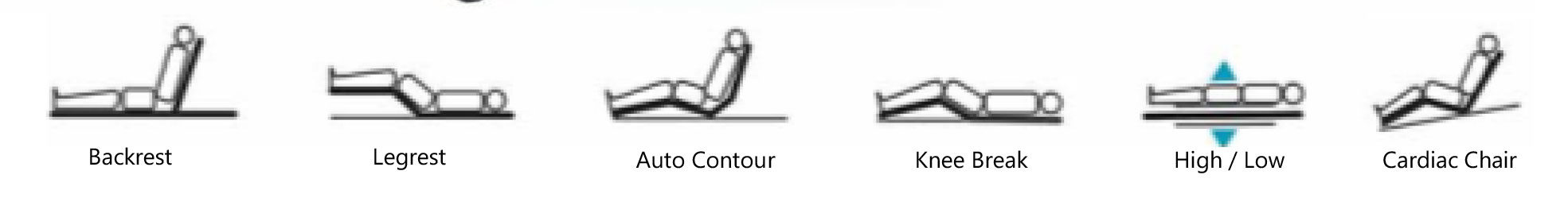 fu-32-positions | Optium | Touching Lives