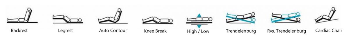 fu-42-positions | Optium | Touching Lives