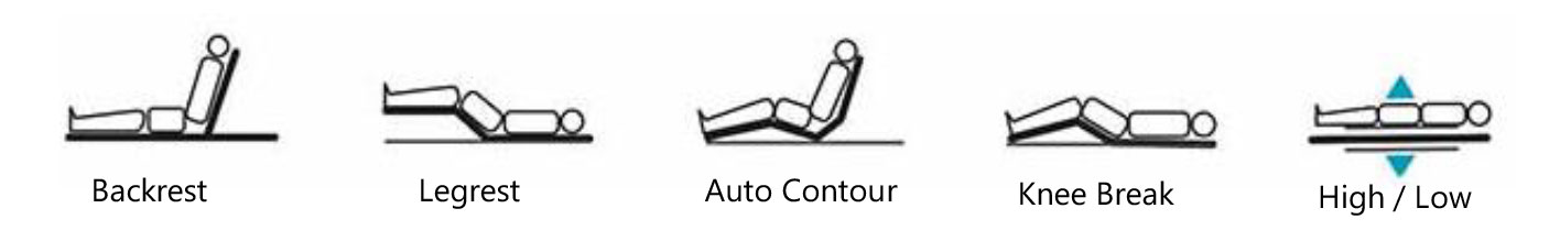 pf-32-positions | Optium | Touching Lives