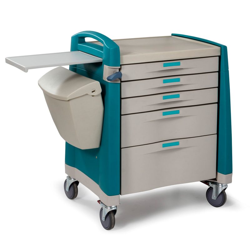 Unicart Dressing | Optium | Touching Lives